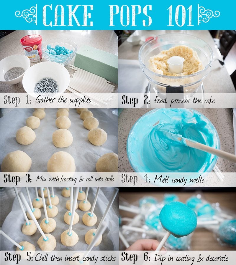 Mummy Cake Pops - The Best Ideas for Kids