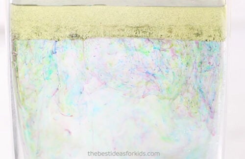 Oil and Water Experiment - The Best Ideas for Kids