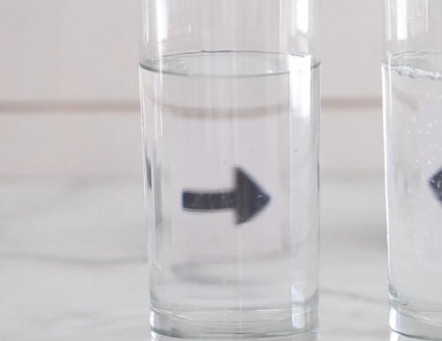 Refraction of Light Experiment - The Best Ideas for Kids
