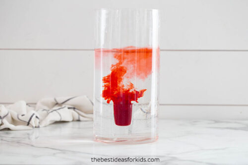Underwater Volcano Experiment - The Best Ideas for Kids